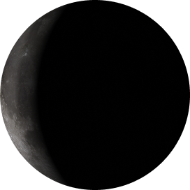 Moon Phase for Today and Tonight (Australia) - Calendarr