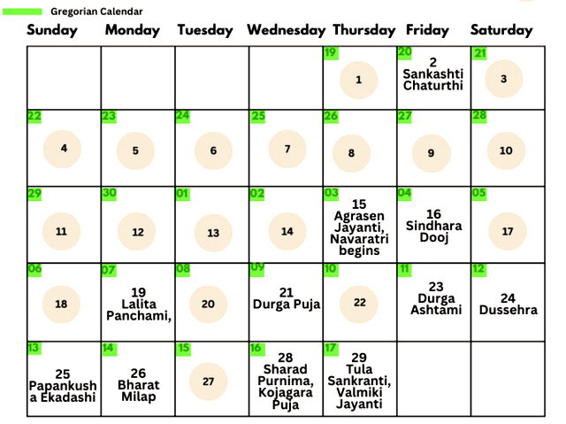 The Hindu Calendar 2024: Complete List of Festivals - Calendarr