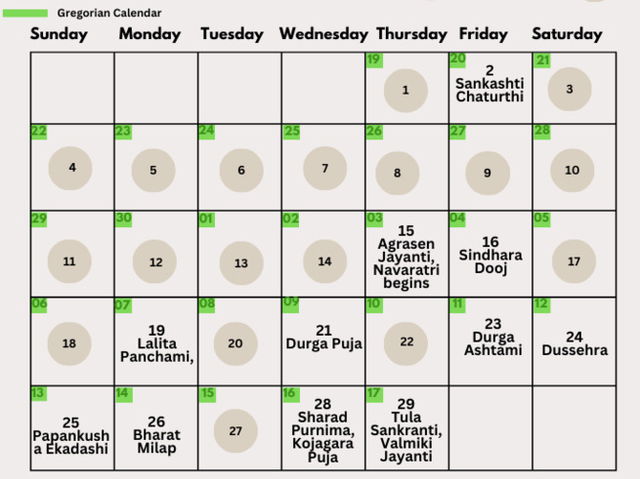 The Hindu Calendar 2024: Complete List of Festivals - Calendarr